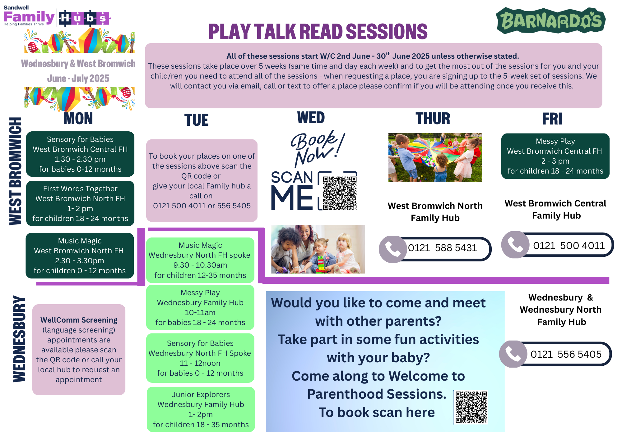 Wednesbury | Sandwell Family Hubs